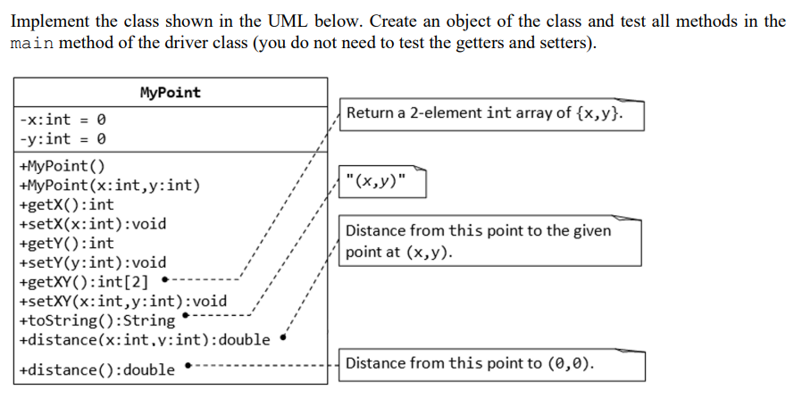 Solved Implement the class shown in the UML below. Create an | Chegg.com Solved Implement the class shown in the UML below. Create an | Chegg.com
