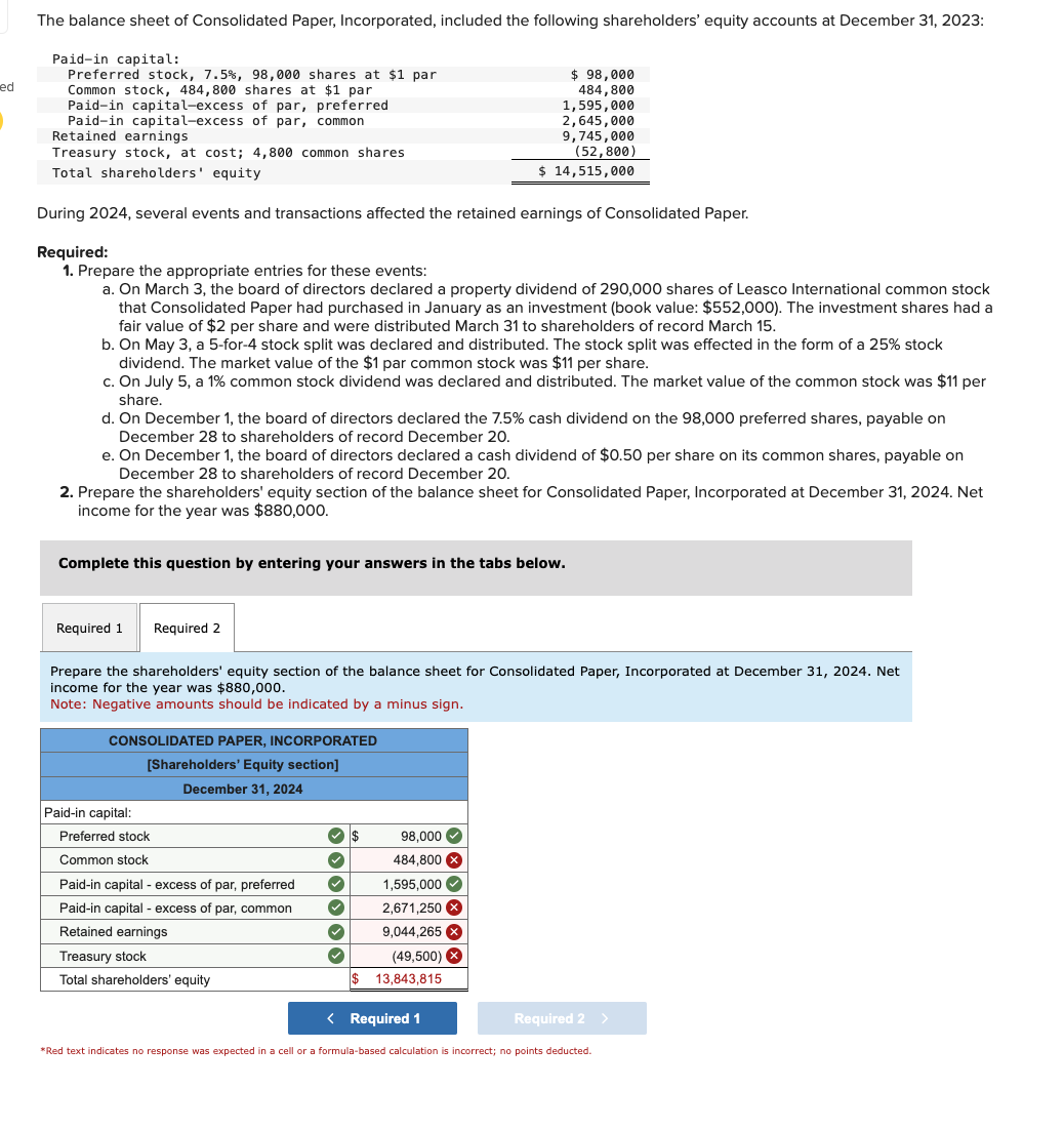 Solved The balance sheet of Consolidated Paper, | Chegg.com