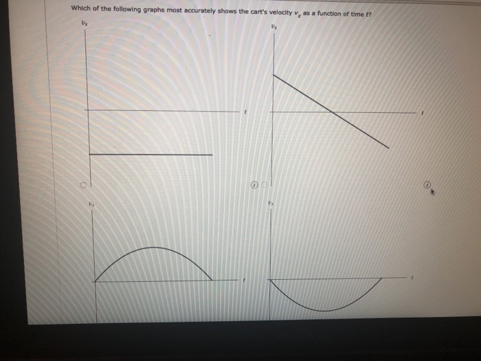 Solved (e) A cart on a track has a fan attached to it. The | Chegg.com