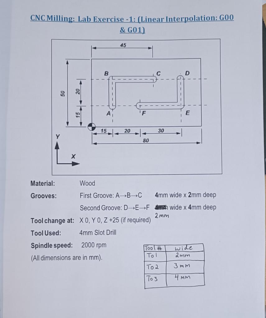 Solved CNC Milling: Lab Exercise -1: (Linear Interpolation: | Chegg.com