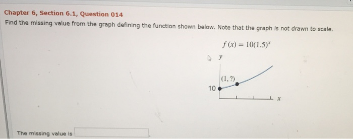Solved Chapter 6, Section 6.1, Question 014 Find the missing | Chegg.com