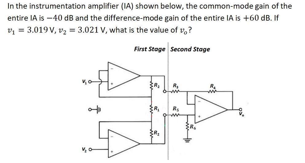 Color difference amplifier equations
