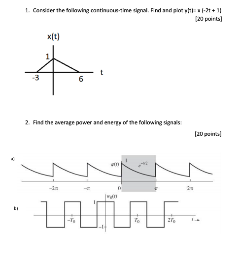 Solved 1. Consider the following continuous-time signal. | Chegg.com