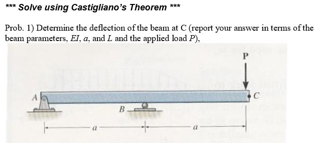 Solved " Solve using Castigliano's Theorem Prob. beam | Chegg.com