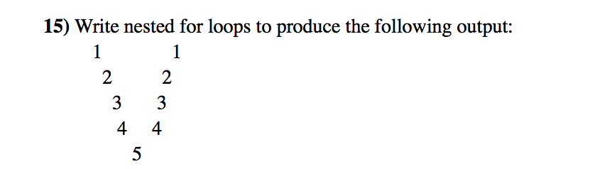 Solved 15) Write nested for loops to produce the following | Chegg.com