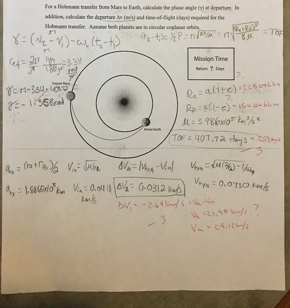 For a Hohmann transfer from Mars to Earth, calculate | Chegg.com