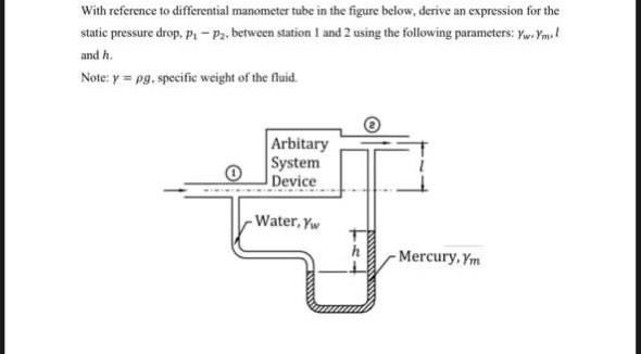 Solved With reference to differential manometer tube in the | Chegg.com