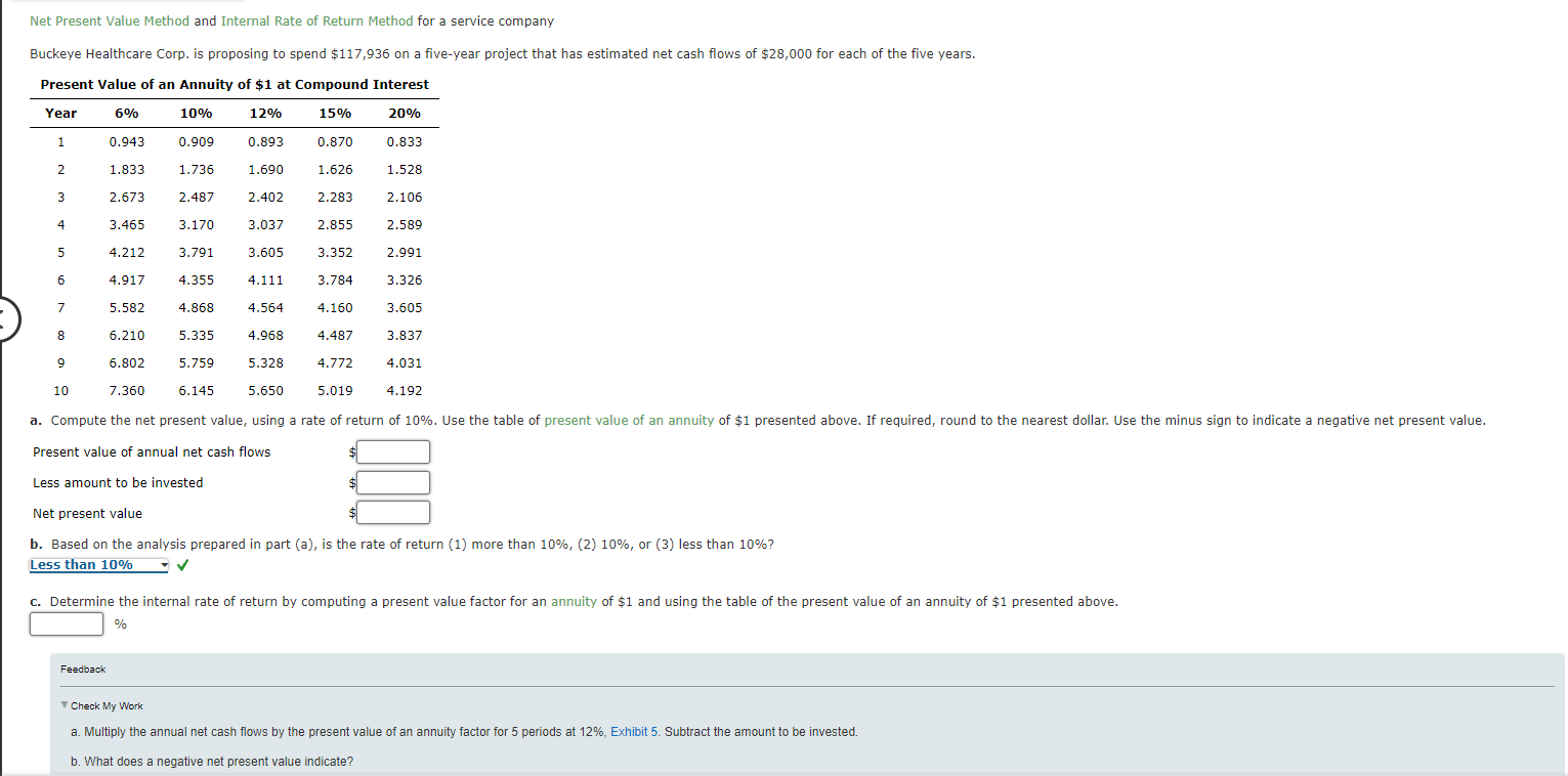 Solved Net Present Value Method and Internal Rate of Return | Chegg.com
