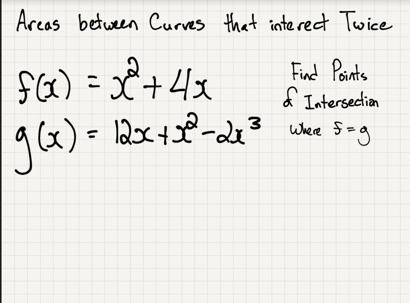 Solved Areas between Curves that interect Twice Find Points | Chegg.com