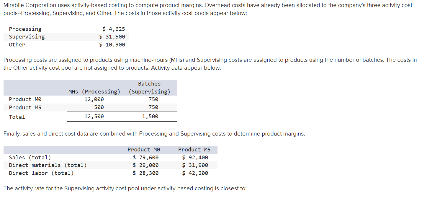 Solved Mirabile Corporation uses activity-based costing to | Chegg.com