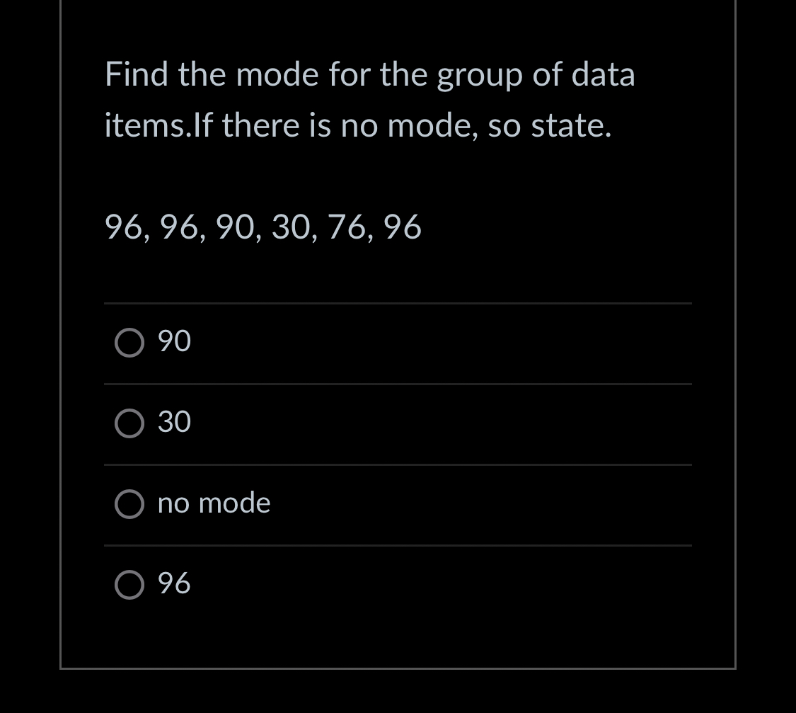 Solved Find the mode for the group of data items. If there | Chegg.com