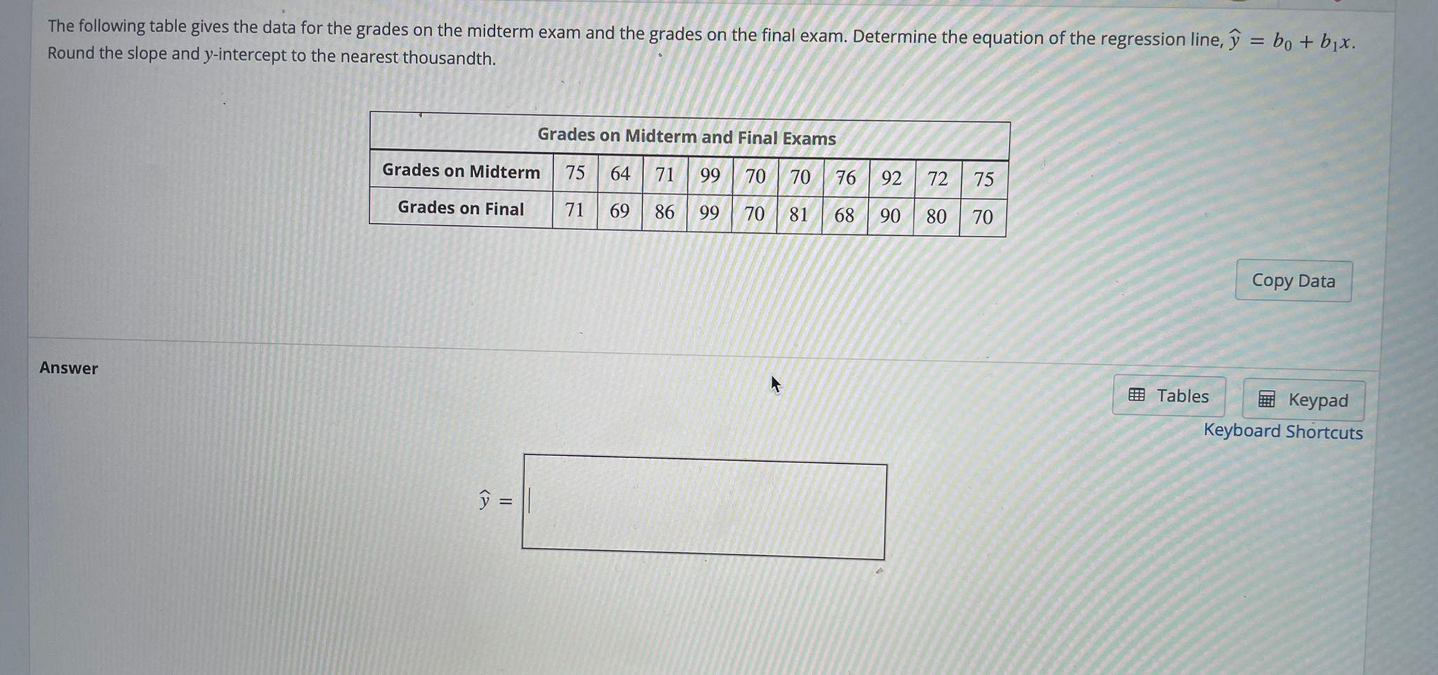 Solved The following table gives the data for the grades on | Chegg.com