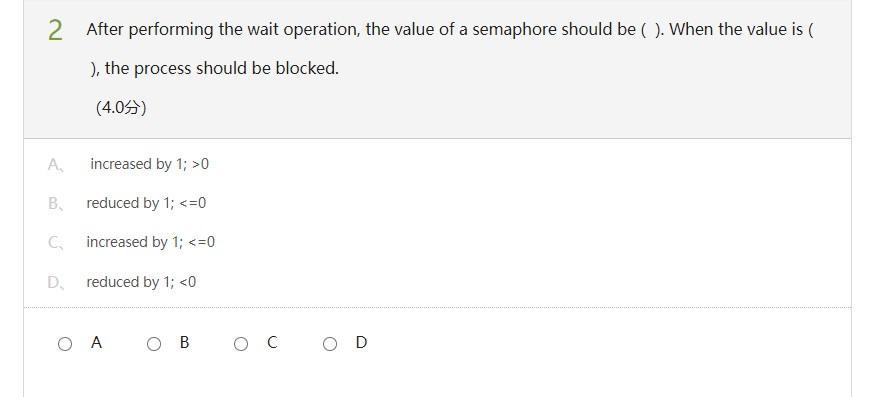 Solved Topic: Operating system I will give thumbs up for the | Chegg.com