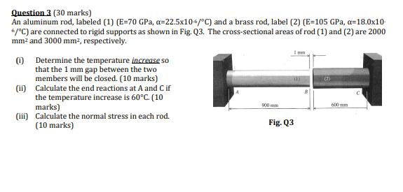 Solved Question 3 ( 30 marks) An aluminum rod, labeled (1) ( | Chegg.com