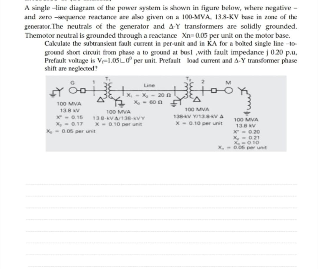Solved A single-line diagram of the power system is shown in | Chegg.com