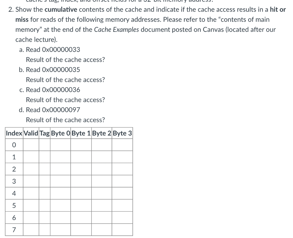 Solved The contents of memory are shown below. The | Chegg.com
