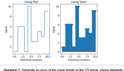 Solved Desperate for help with python language and plots. | Chegg.com