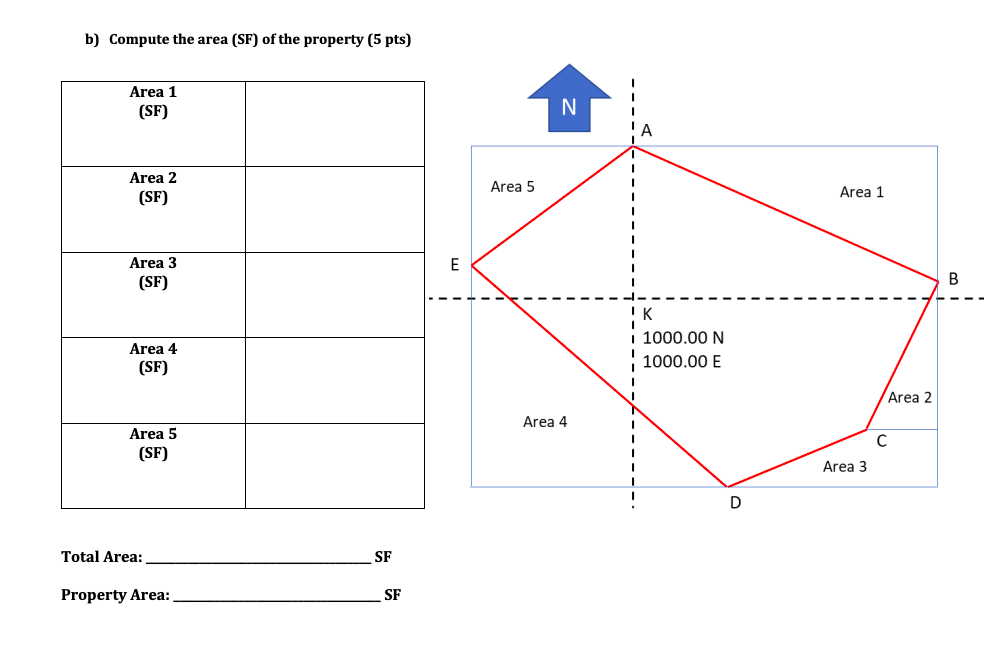 Solved (Notes: Show your calculations to get full credits.) | Chegg.com