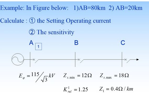 Example: In Figure below: 1) AB=80 km 2) AB=20 km | Chegg.com