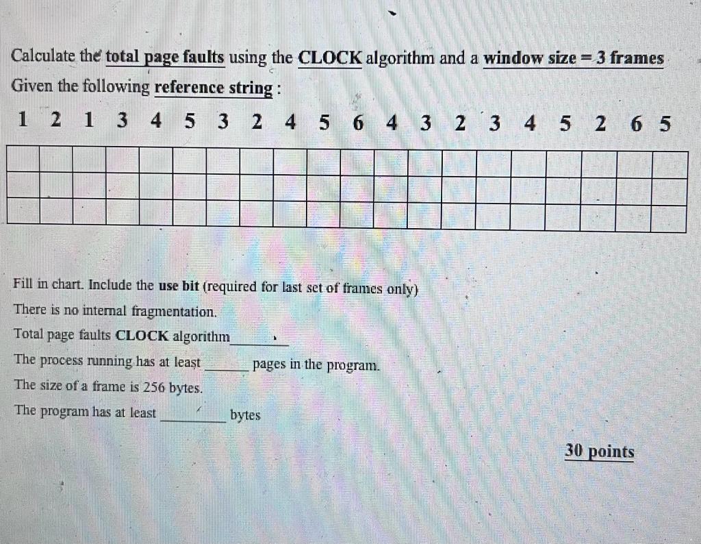 Solved Calculate the total page faults using the CLOCK | Chegg.com