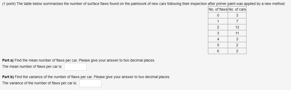 Solved (1 ﻿point) ﻿The table below summarizes the number of | Chegg.com