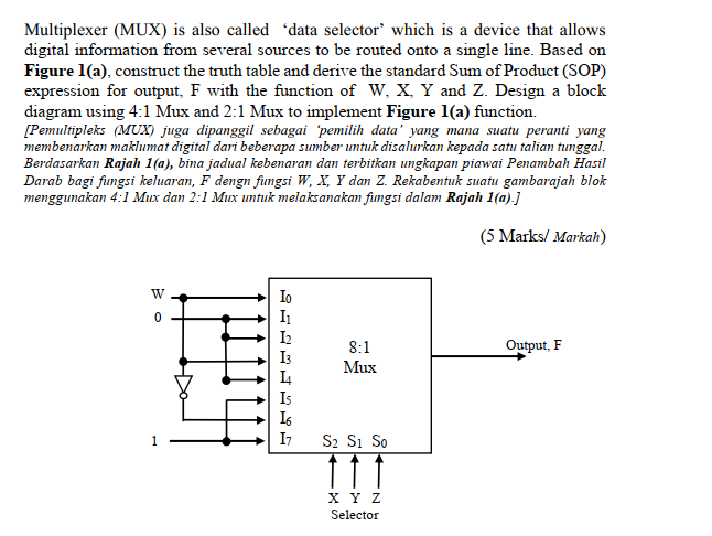 Solved Multiplexer (MUX) is also called "data selector' | Chegg.com