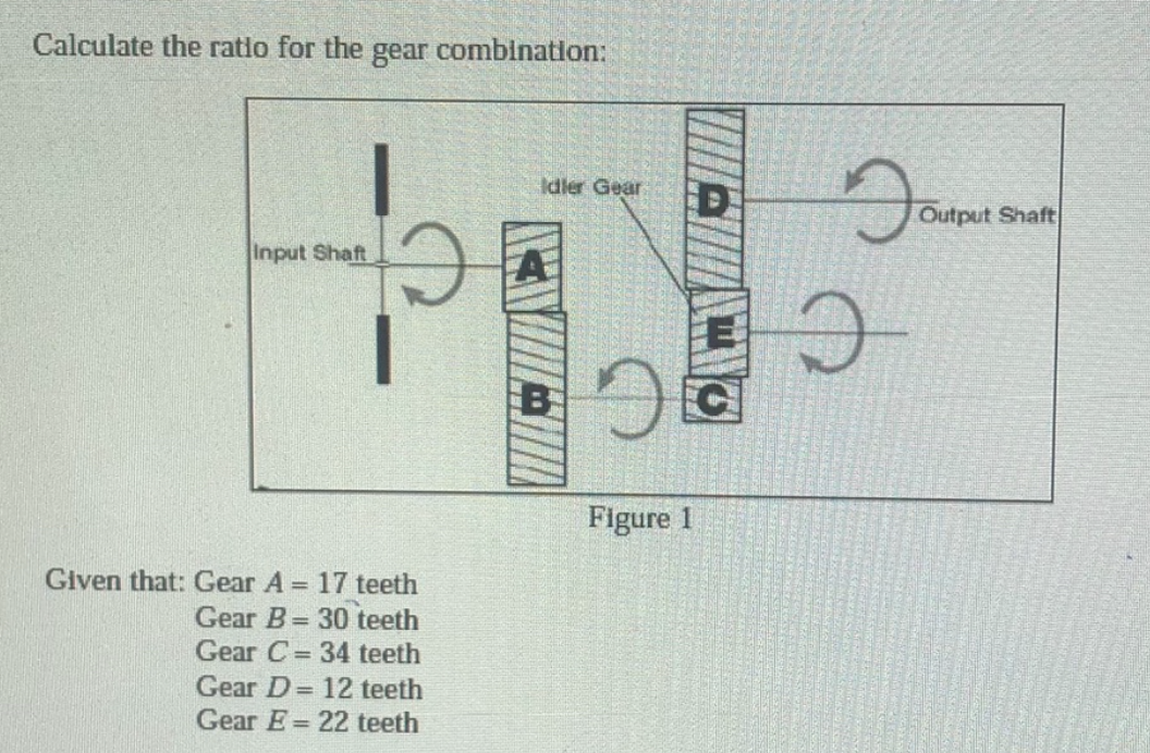 Solved Calculate the ratio for the gear combination: Given | Chegg.com
