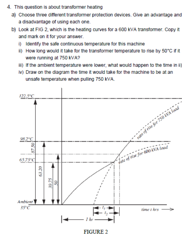 Solved This question is about transformer heating Look at | Chegg.com