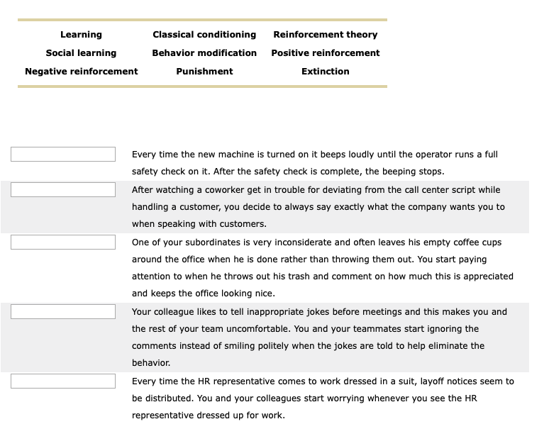 Solved Learning Social learning Negative reinforcement | Chegg.com