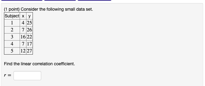 Solved (1 point) Consider the following small data set. | Chegg.com