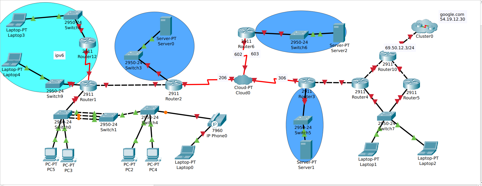 Solved OBJECTIVES:1-on switch 0 and switch 1 conf an | Chegg.com