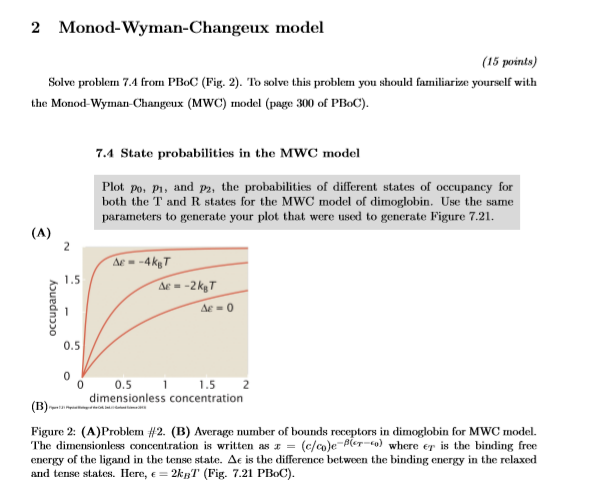 2 Monod-Wyman-Changeux model (15 points) Solve | Chegg.com
