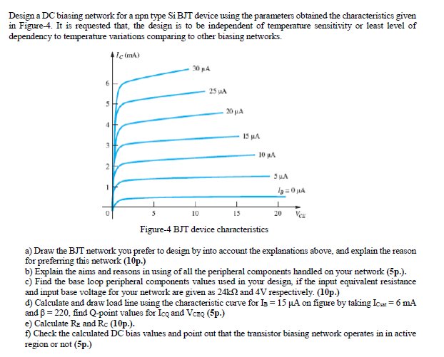 Solved Design a DC biasing network for a npn type Si BJT | Chegg.com