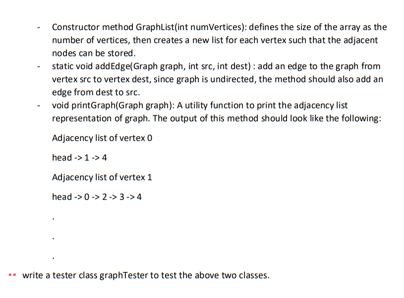 Solved 2. Write a Java program to demonstrate the adjacency | Chegg.com