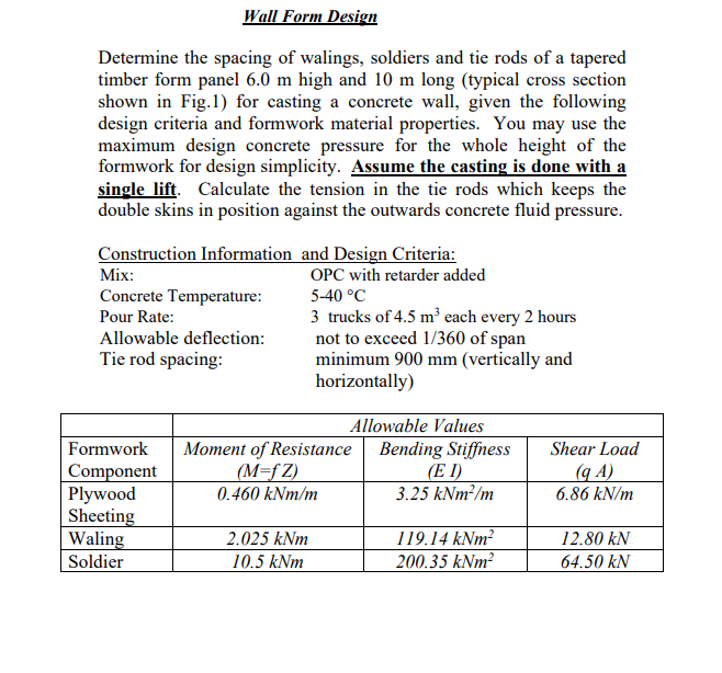Determine the spacing of walings, soldiers and tie | Chegg.com