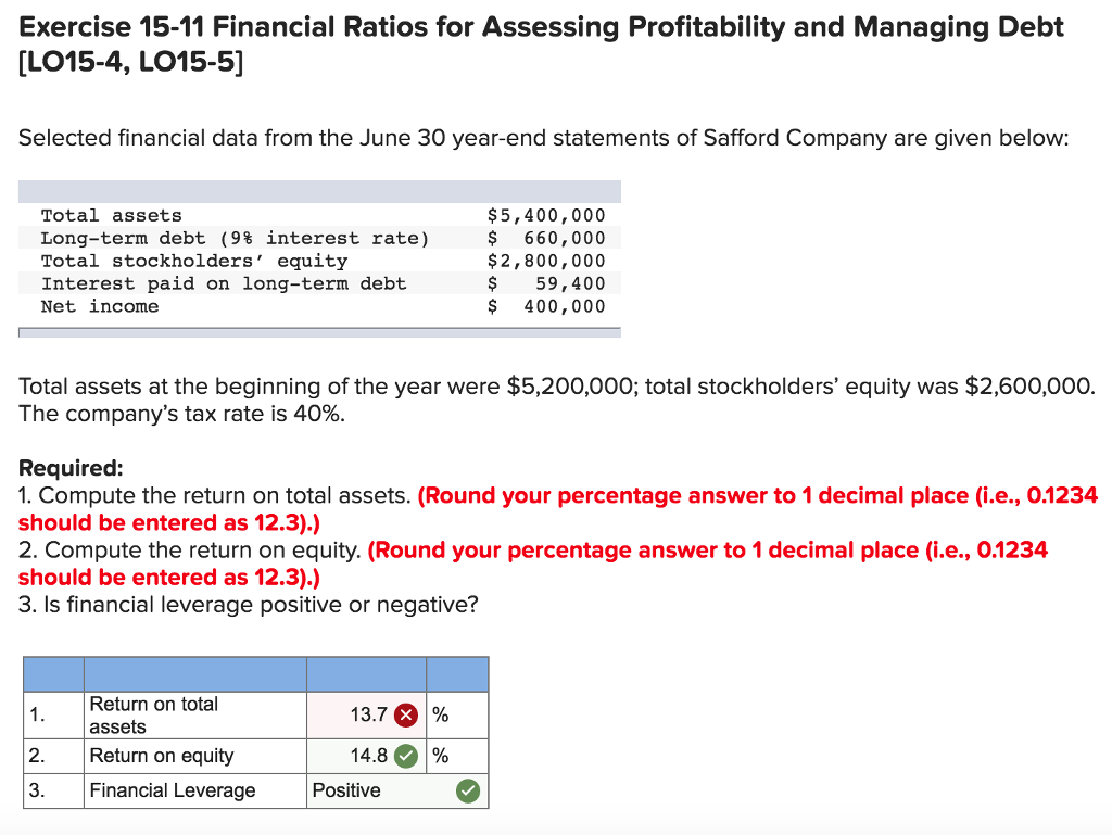 Solved This question is from chapter 15 of Managerial | Chegg.com