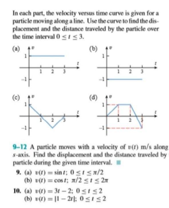 Solved In each part, the velocity versus time curve is given | Chegg.com