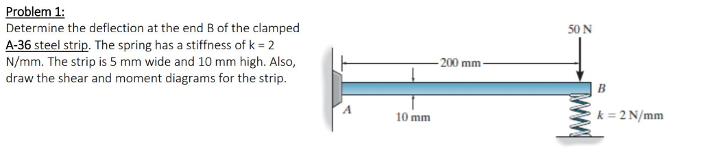 Solved SON Problem 1: Determine the deflection at the end B | Chegg.com