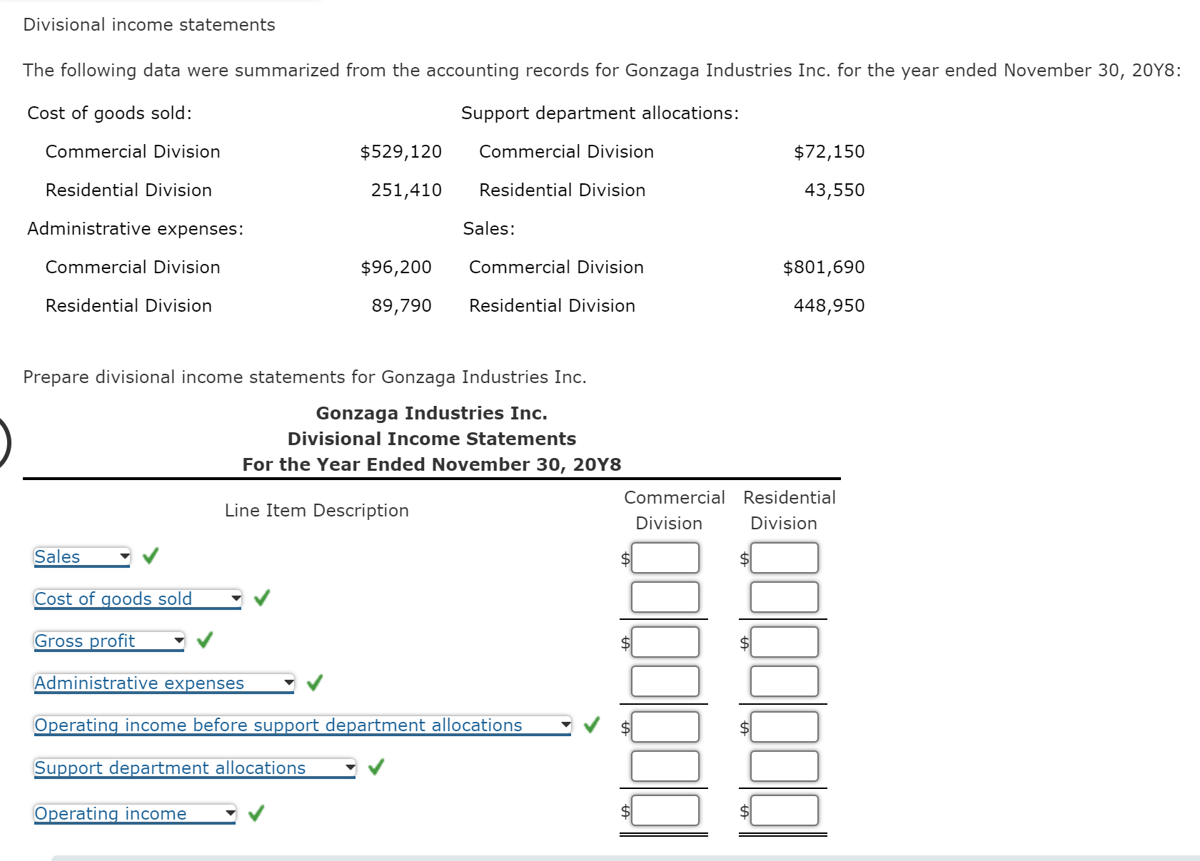 Solved The following data were summarized from the | Chegg.com