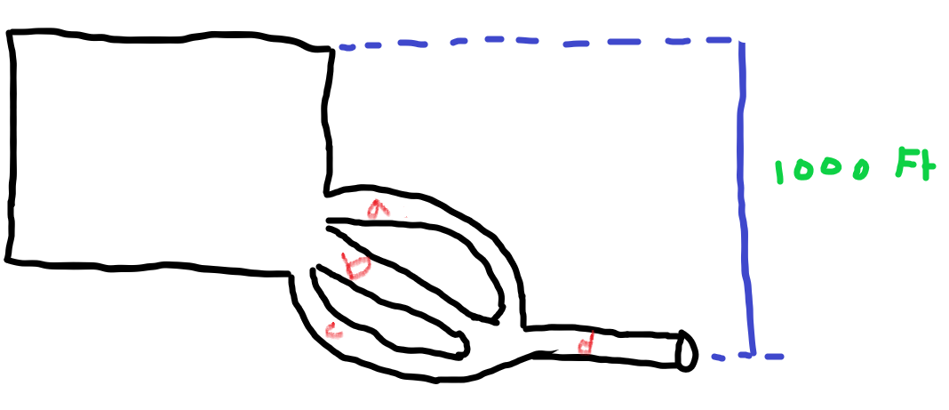 Solved You are evaluating a pipe network transporting water | Chegg.com