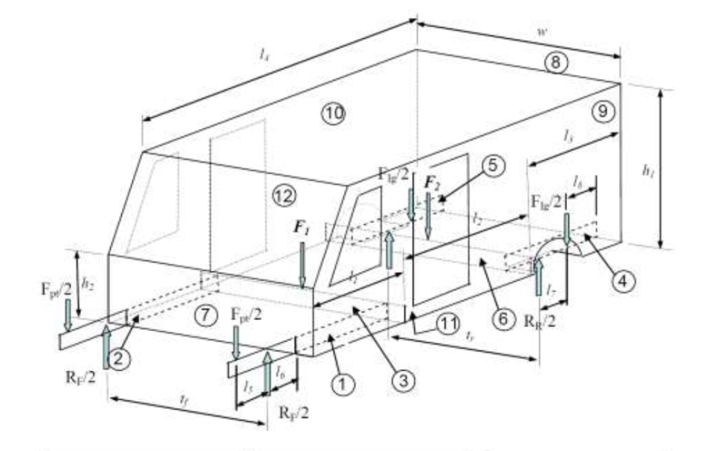 4 8 5 3 F 9500 N F2 12000 N Fpt 5700 N 3400 N Front | Chegg.com