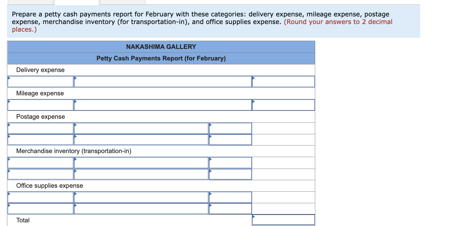 Solved Nakashima Gallery had the following petty cash | Chegg.com