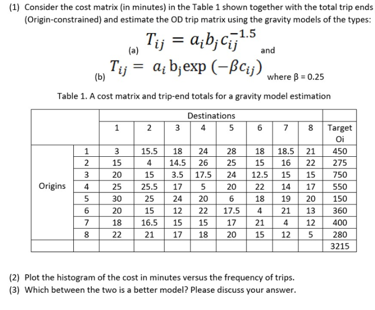 Solved (1) ﻿Consider the cost matrix (in minutes) ﻿in the | Chegg.com