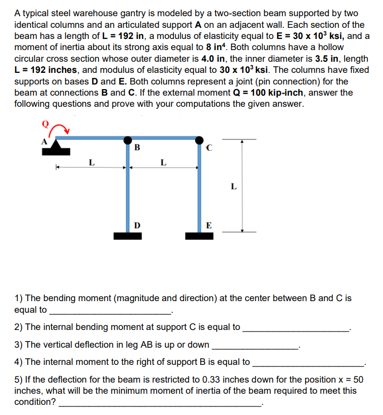 Solved A typical steel warehouse gantry is modeled by a | Chegg.com