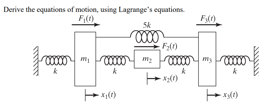 Solved Derive the equations of motion, using Lagrange's | Chegg.com
