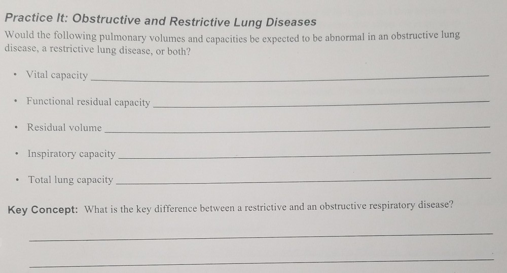 Solved Practice It: Obstructive and Restrictive Lung | Chegg.com