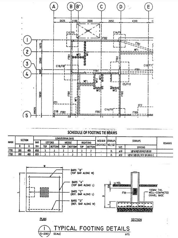 Solved Problem 1. Compute for the total volume of | Chegg.com