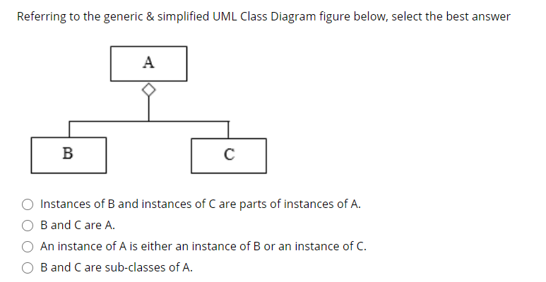 Solved Referring to the generic & simplified UML Class | Chegg.com