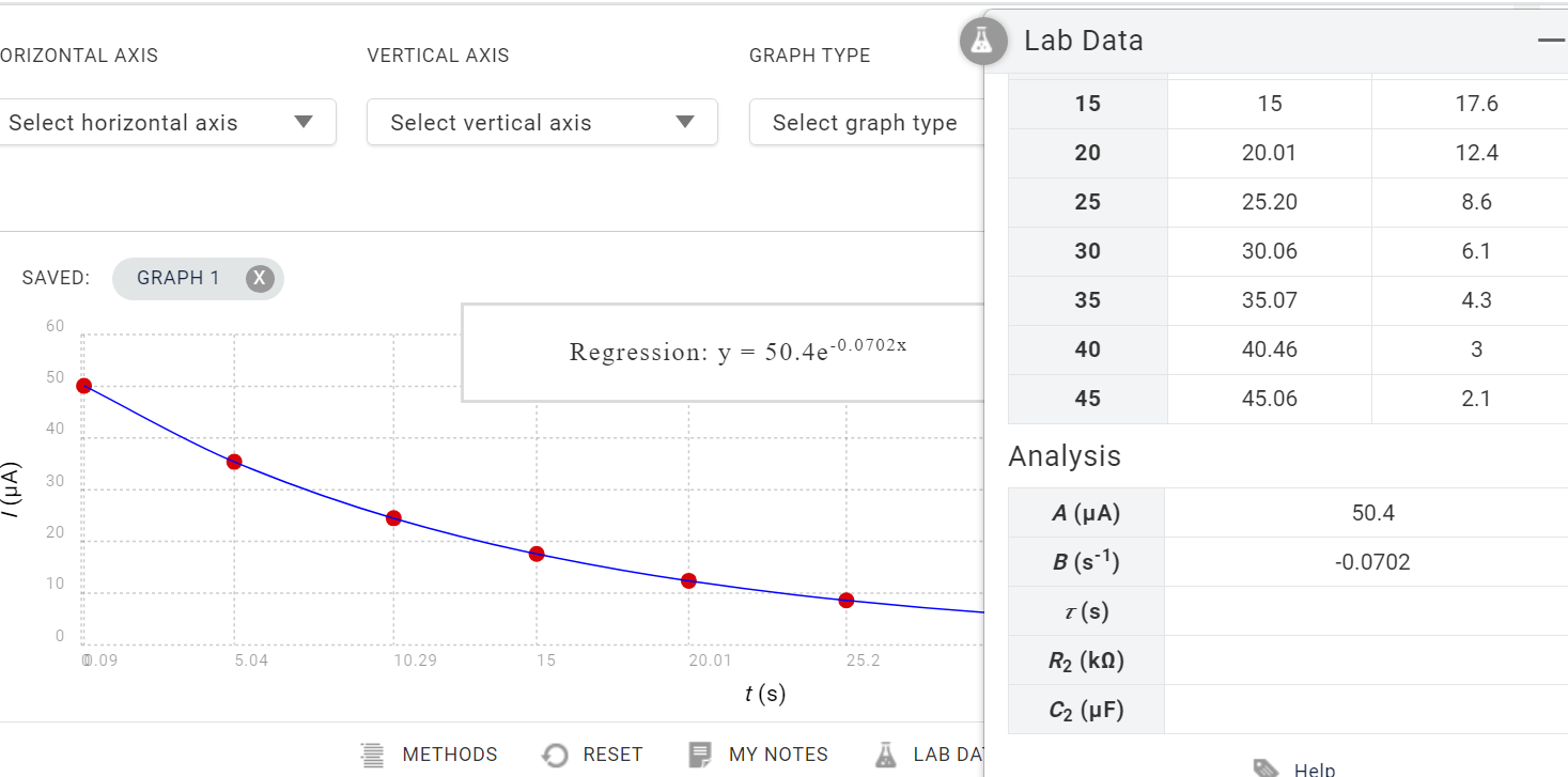 Solved Help with last three please | Chegg.com