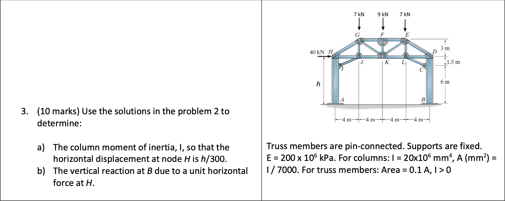 Solved 7 kN 9 KN 7 kN TI G F 00 E 3 m 40 kN H D K I 1.1.5 m | Chegg.com